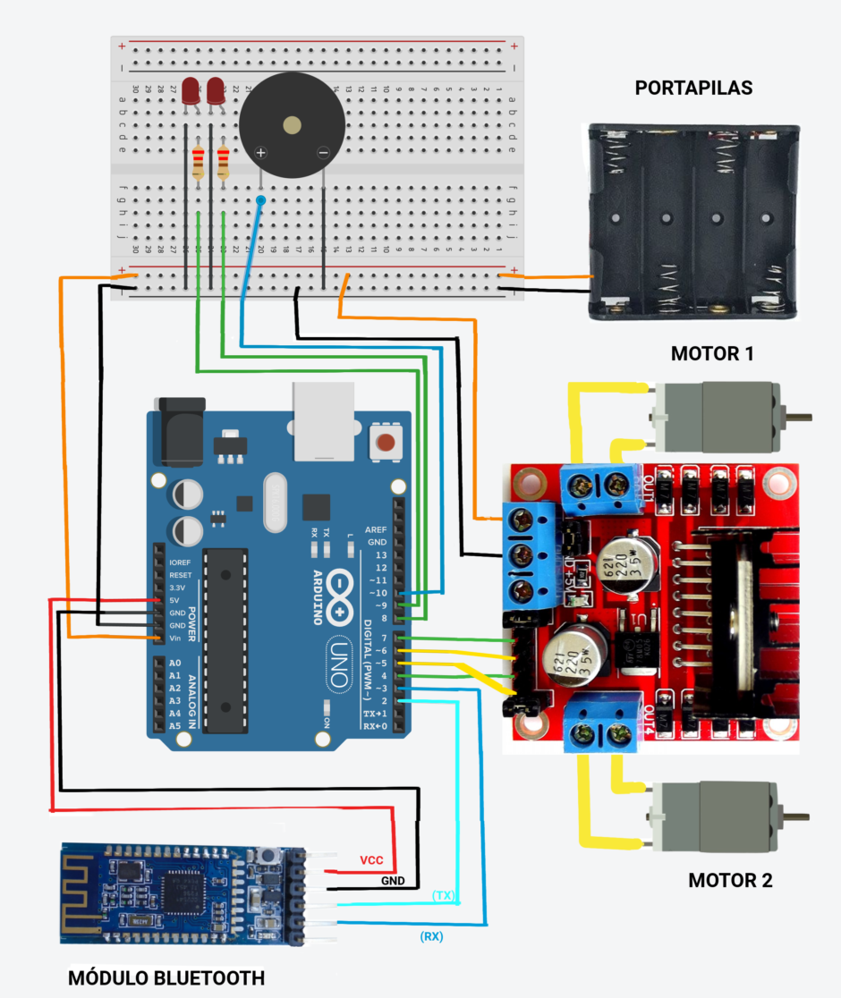 Robot Arduino a control remoto - Bugeados